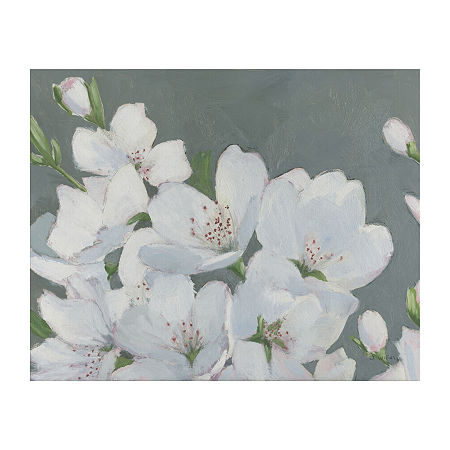 Click here for Lumaprints Spring Apple Blossoms Canvas Art  One S... prices