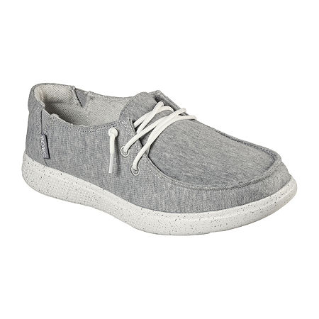 Click here for Skechers Bobs Skipper Beach Camp Womens Round Clos... prices