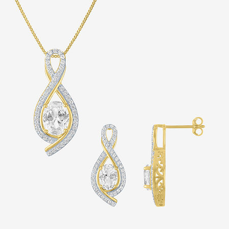 Click here for Gemstone 14K Gold Over Silver Sterling Silver Oval... prices
