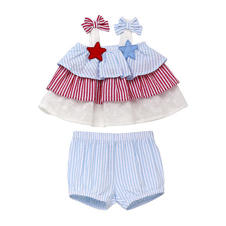 Click here for Baby Starters Baby Girls 2-pc. Short Set  24 Month... prices