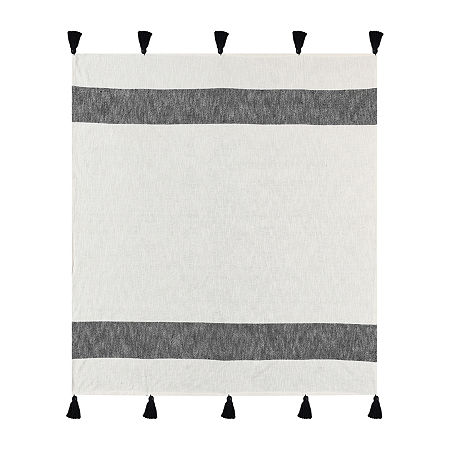 Click here for LR Home Bolly Stripe Washable Throw  One Size  Blu... prices