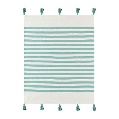 Click here for LR Home Hanny Striped Washable Reversible Throw  O... prices