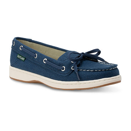 Click here for Eastland Sunset Womens Boat Shoes  6 Medium  Blue prices