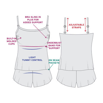 Trimshaper Farrah Swim Romper Plus, Color: Jungle Oasis - JCPenney