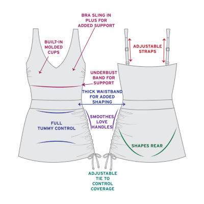 Trimshaper Julie Swim Dress Plus, Color: Sea Stones - JCPenney