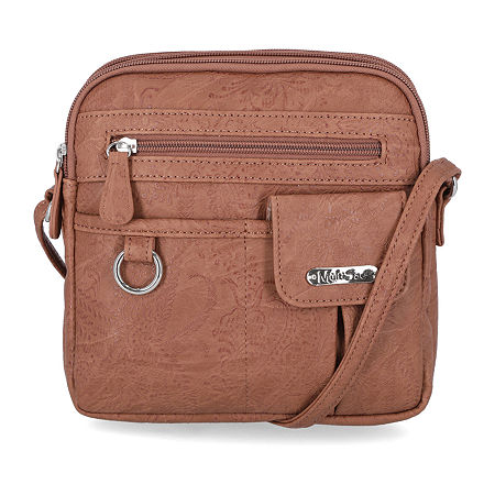 Click here for Multi Sac North/South Zip Around Crossbody Bag  On... prices