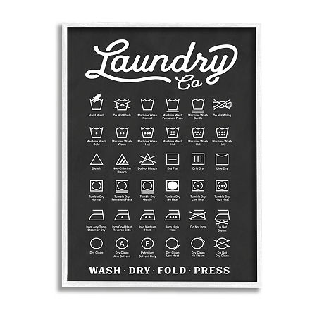 Click here for Stupell Industries Laundry Business Symbols Chart... prices