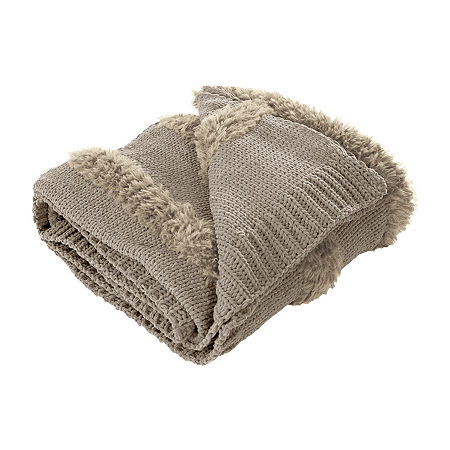 Click here for Modern Threads Acrylic Faux Fur Farrah Reversible... prices