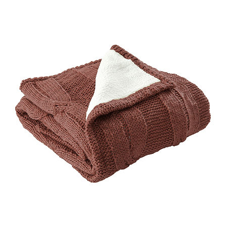 Click here for Modern Threads Reversible Sherpa/Knit Aspen Revers... prices