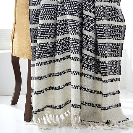Click here for Modern Threads Recycled Cotton Hilo Midweight Thro... prices