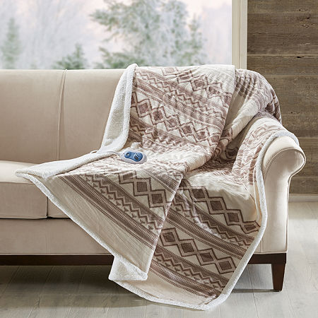 Click here for Woolrich Anderson Electric Reversible Faux-Fur to... prices