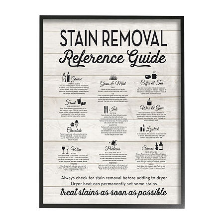 Click here for 24X30 Stain Removal Print  One Size  Beige prices