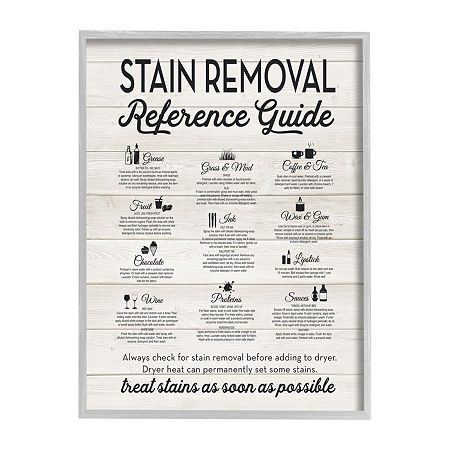 Click here for 24X30 Stain Removal Print  One Size  Beige prices