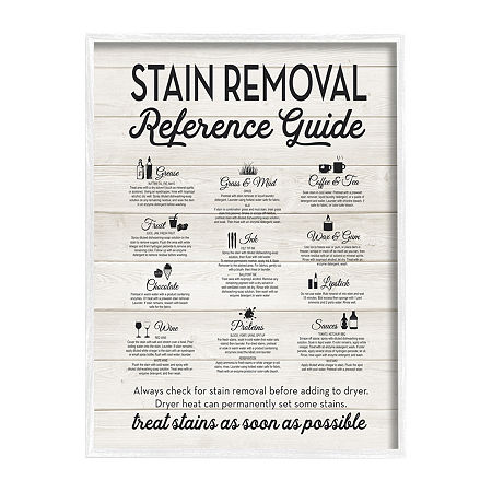 Click here for 24X30 Stain Removal Print  One Size  Beige prices