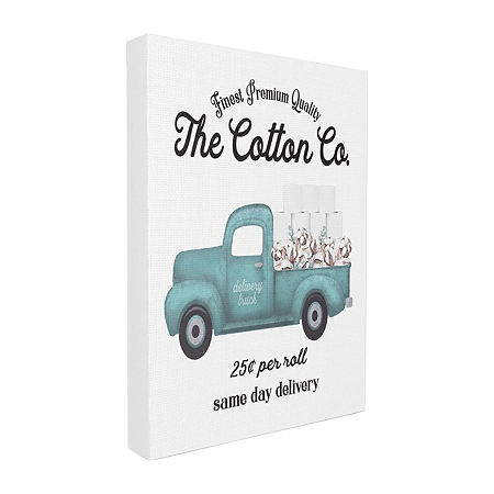 Click here for Stupell Industries Toilet Paper Cotton Canvas Art... prices