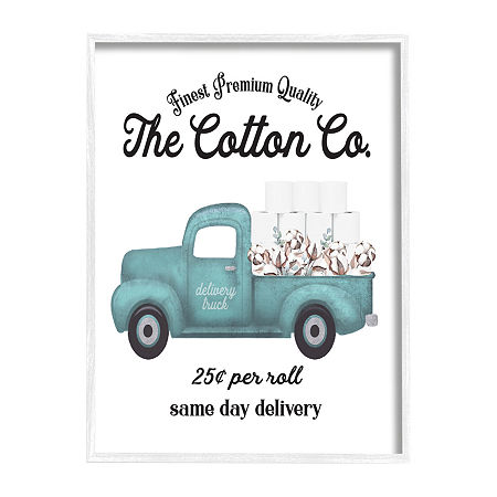 Click here for 24X30 Toilet Paper Cotton Print  One Size  Blue prices