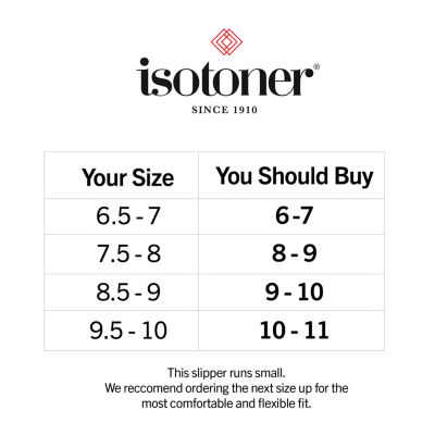 Isotoner Womens Slip-On Slippers - JCPenney