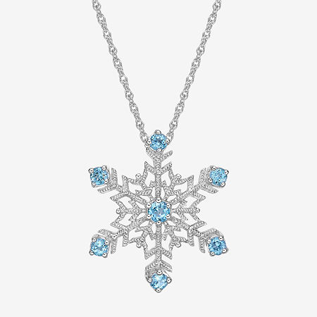 Click here for Womens Genuine Blue Topaz Sterling Silver 18 Inch... prices