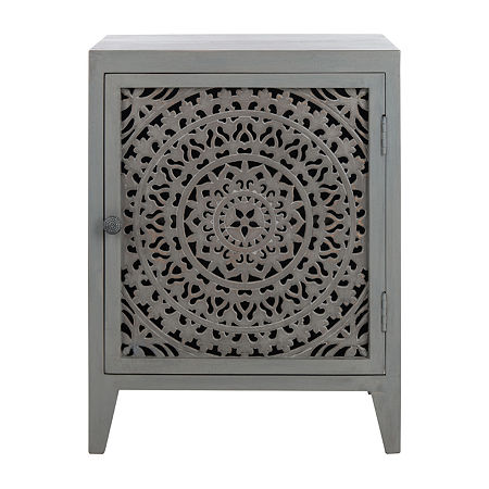 Click here for Thea Nightstand  One Size  Gray prices
