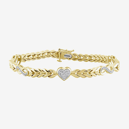 Click here for Womens 1/5 CT. Natural White Diamond 10K Gold Over... prices
