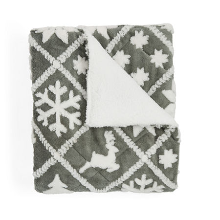 Click here for North Pole Trading Co. Mink To Sherpa Reversible T... prices