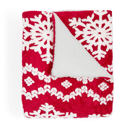 Click here for North Pole Trading Co. Mink To Sherpa Reversible T... prices