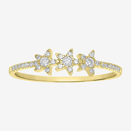 Click here for Triple Star Womens 1/6 CT. T.W. Natural White Diam... prices