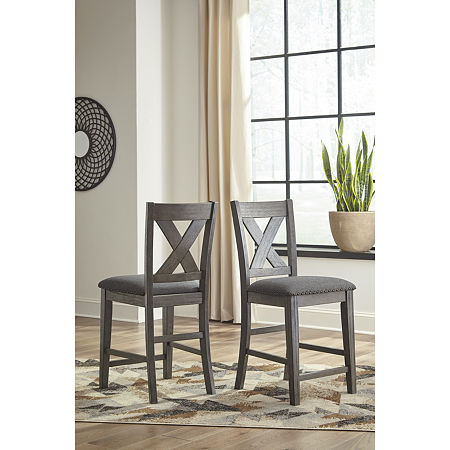 Click here for Signature Design by Ashley Caitir Set of 2 Upholst... prices