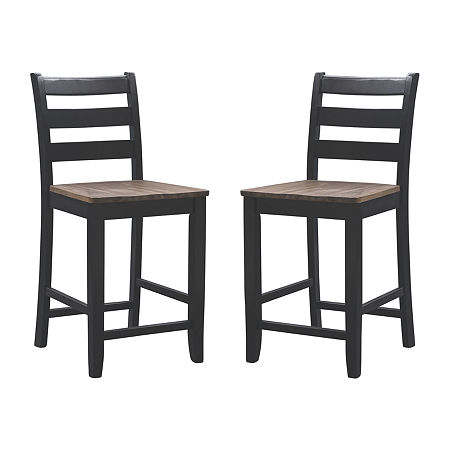 Click here for Wenzel 2-pc. Counter Height Bar Stool  One Size  B... prices