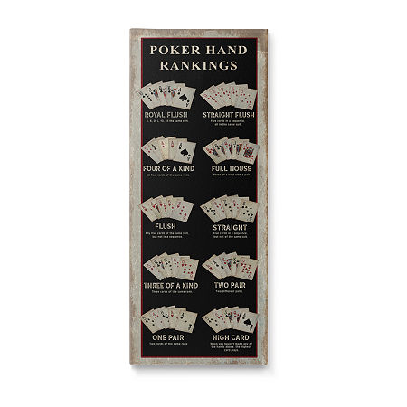 Click here for Stupell Industries Poker Hand Rankings Card Guide... prices