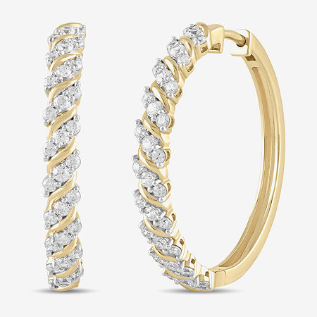 Click here for (H / I1-I2) Womens 1 CT. T.W. Lab Grown White Diam... prices