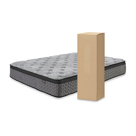 Click here for Sierra Sleep by Ashley Augusta 2 Mattress in a Box... prices