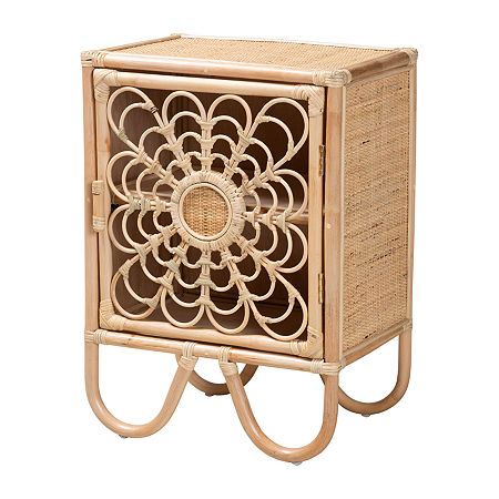 Click here for Acelin Nightstand  One Size  Brown prices