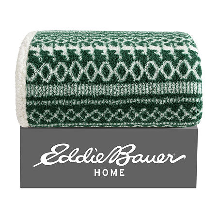 Click here for Eddie Bauer Alpine Fair Isle Sherpa Throw prices