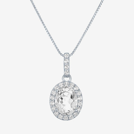 Click here for Gemstone Sterling Silver Oval Pendant Necklace  On... prices