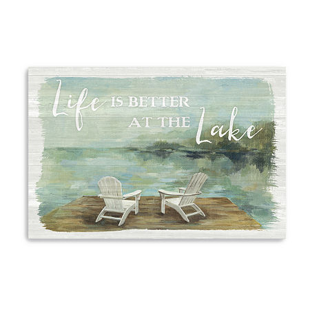 Click here for Lumaprints Lakeside Retreat I Giclee Canvas Art  O... prices