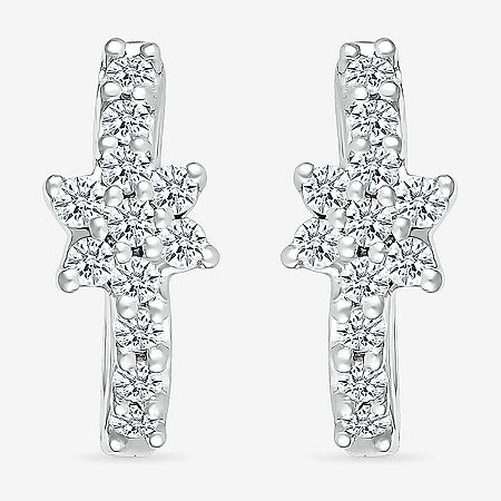 Click here for Womens 1/4 CT. T.W. Natural White Diamond Sterling... prices