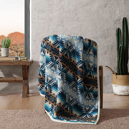 Click here for Wrangler Frontier Reversible Sherpa Throw prices
