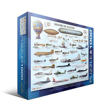 Click here for Eurographics Inc History of Aviation: 1000 Pcs  On... prices