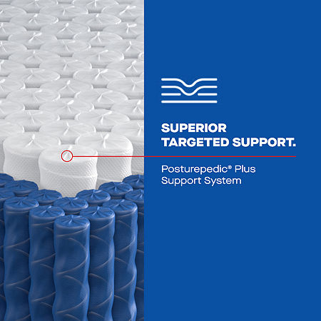 Click here for Sealy Posturepedic Indy 13 Hybrid Medium Tight Top... prices