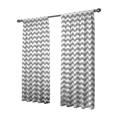 Click here for Eclipse Wavy Chevron Rod Pocket Energy Saving Blac... prices