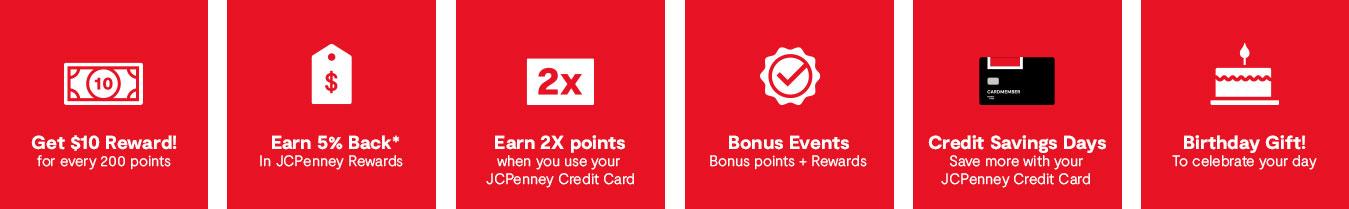 About Rewards - JCPenney